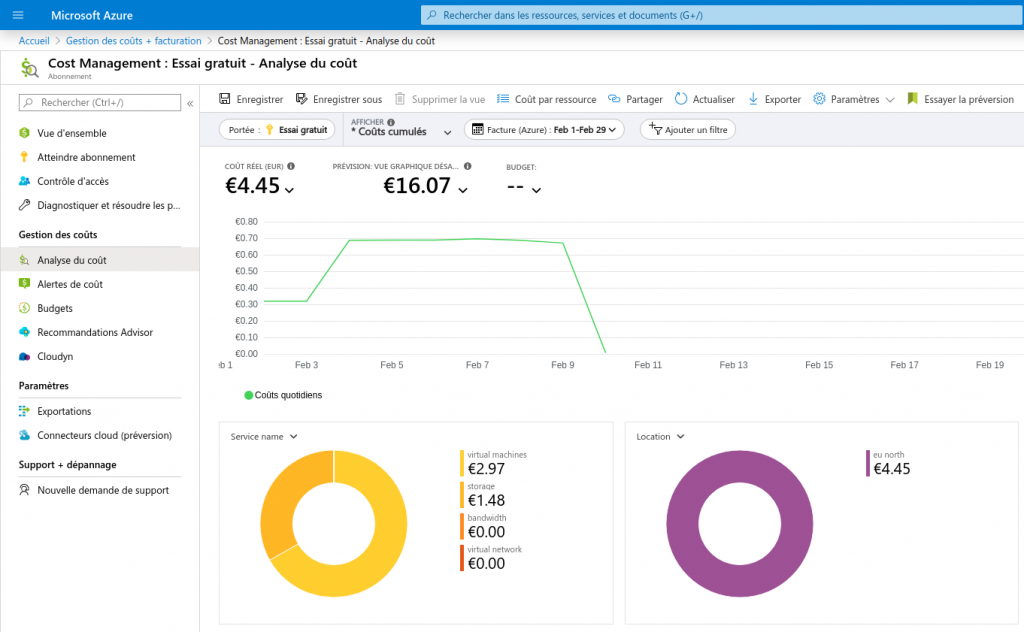 API AZURE Cost Management - digitneos